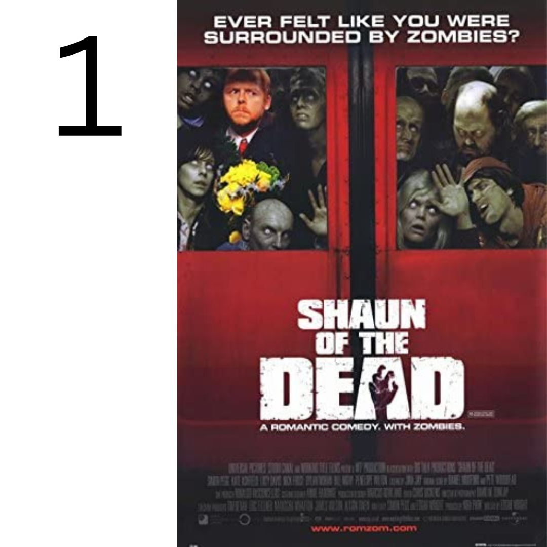 My Top 20 Zombie Movies – Happy Goat Horror