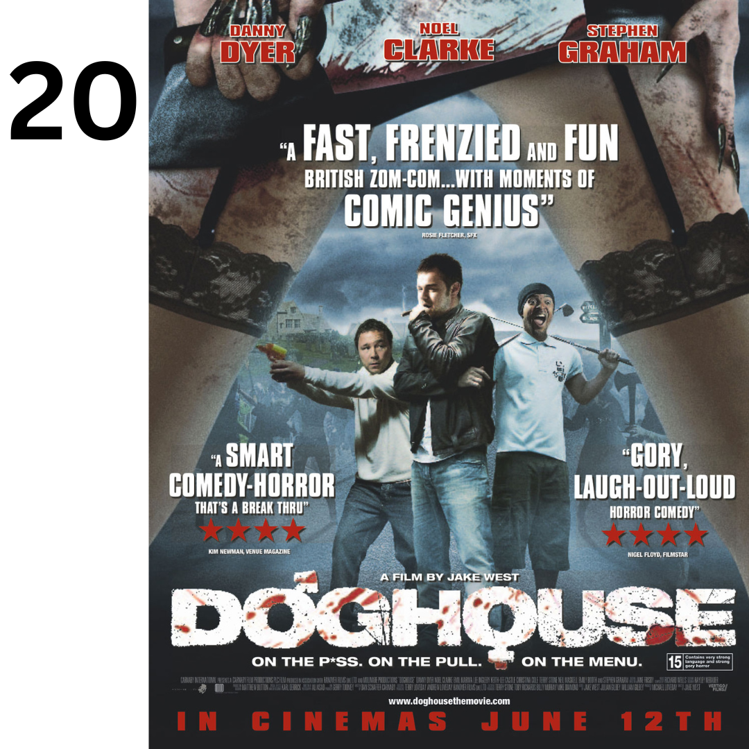 My Top 20 Zombie Movies – Happy Goat Horror